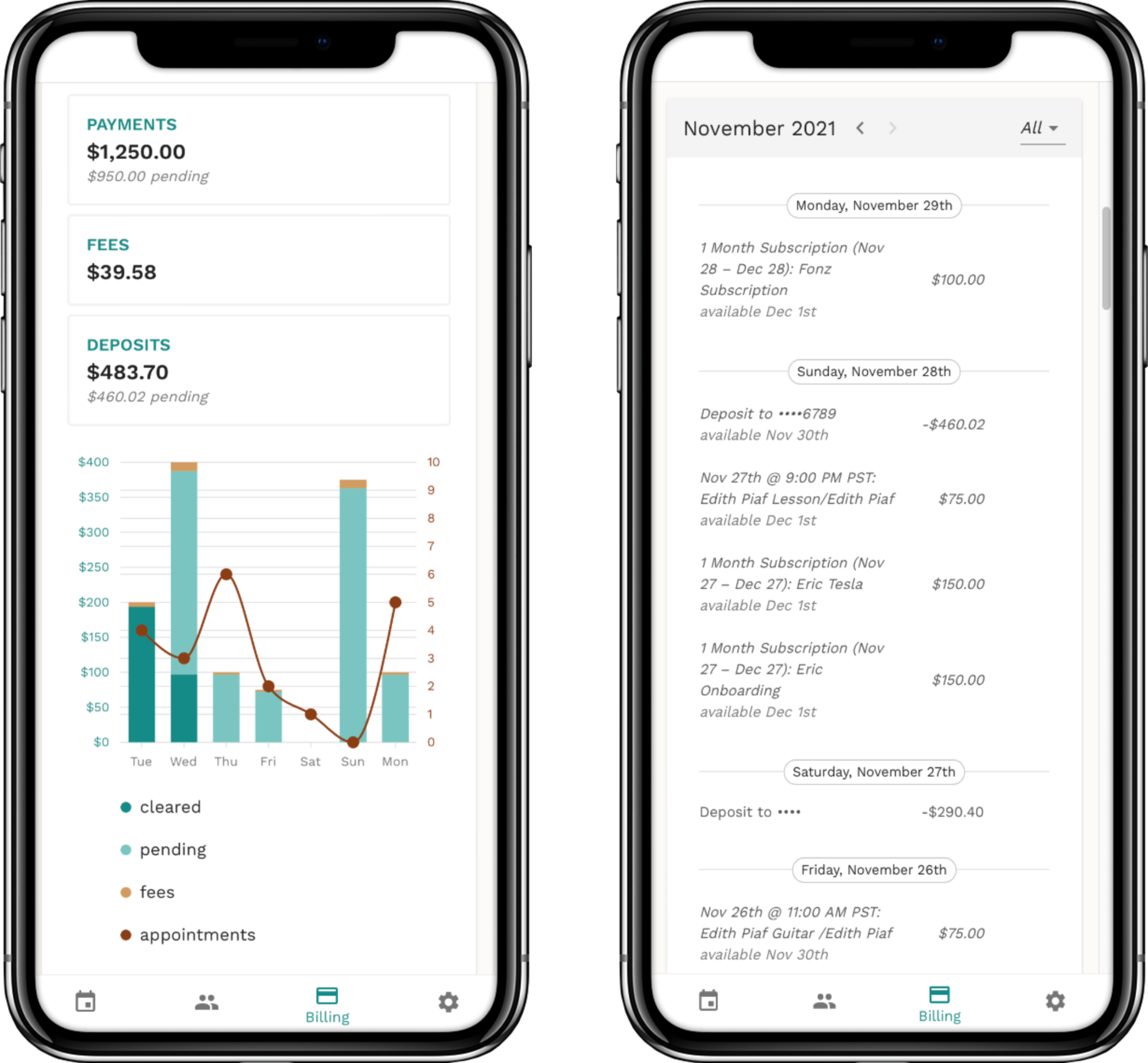What's Included — Fons Features